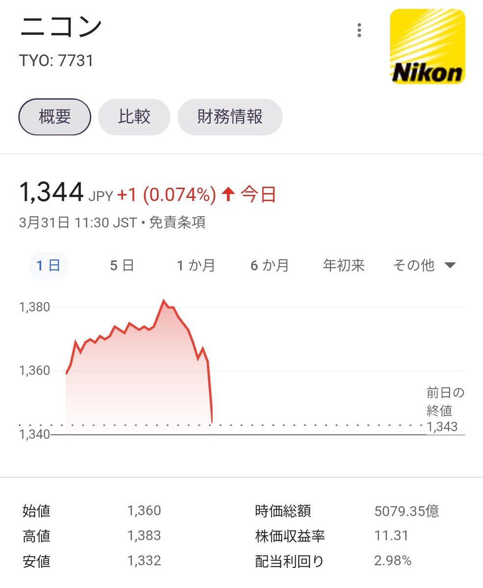 世界四季報 on Twitter: "半導体装置23品目規制 中国への輸出、先端品難しく - 日本経済新聞 https://nikkei.com/article ...