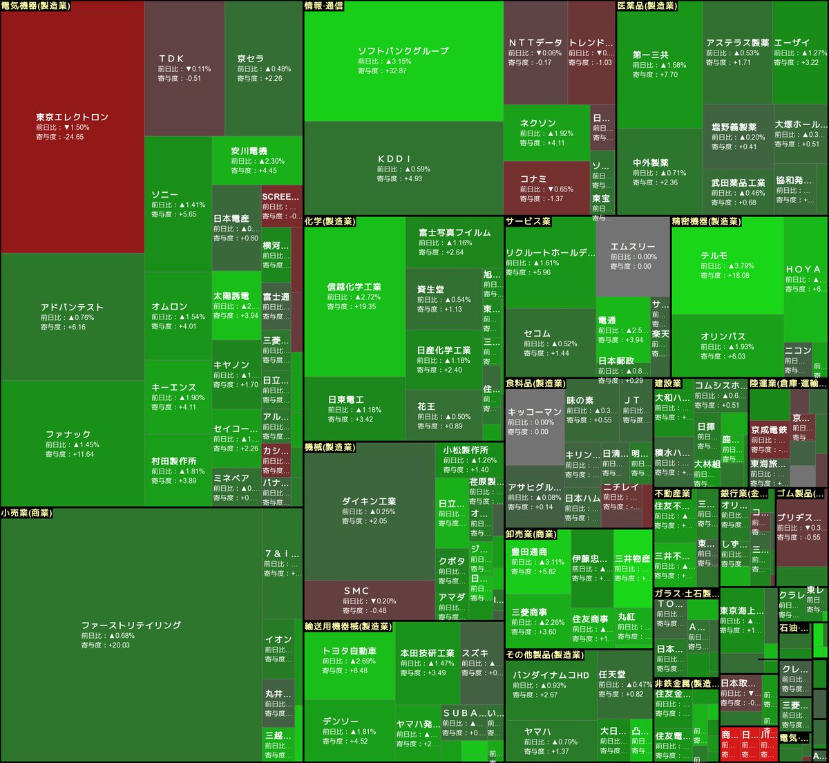世界四季報 on Twitter: "半導体装置23品目規制 中国への輸出、先端品難しく - 日本経済新聞 https://nikkei.com/article ...