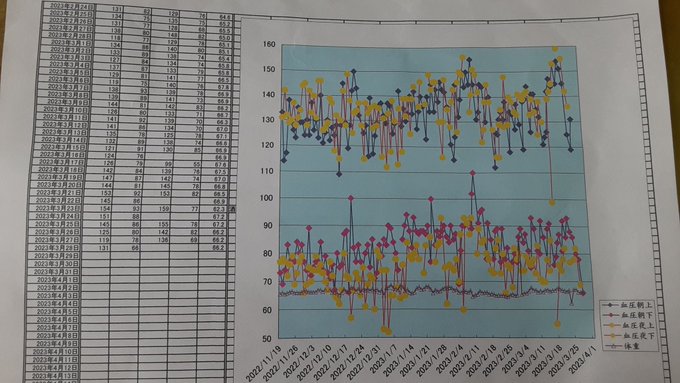 MAEDA りびけん Takaaki(@Reviken_Tokyo) - Twilog