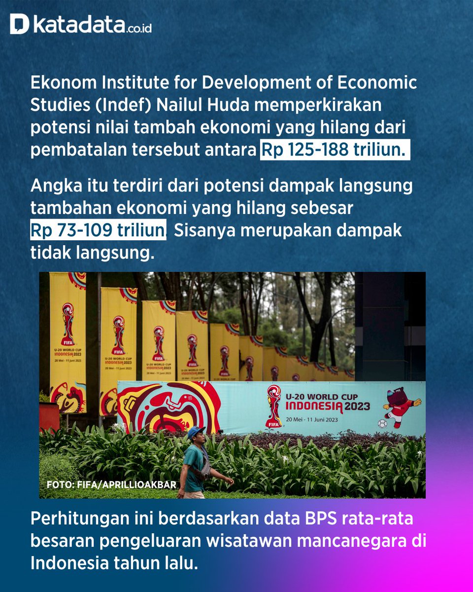 Katadata.co.id on Twitter: Katadata.co.id on Twitter: