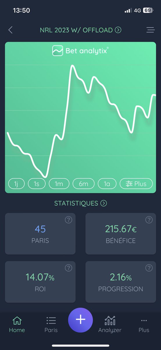 Offload on Twitter: "RT @benjiverson33: #Nrl 🏉🇦🇺 avec @offload_tips ⛈ W. Warbick @ 2.5 ⛈ N ...