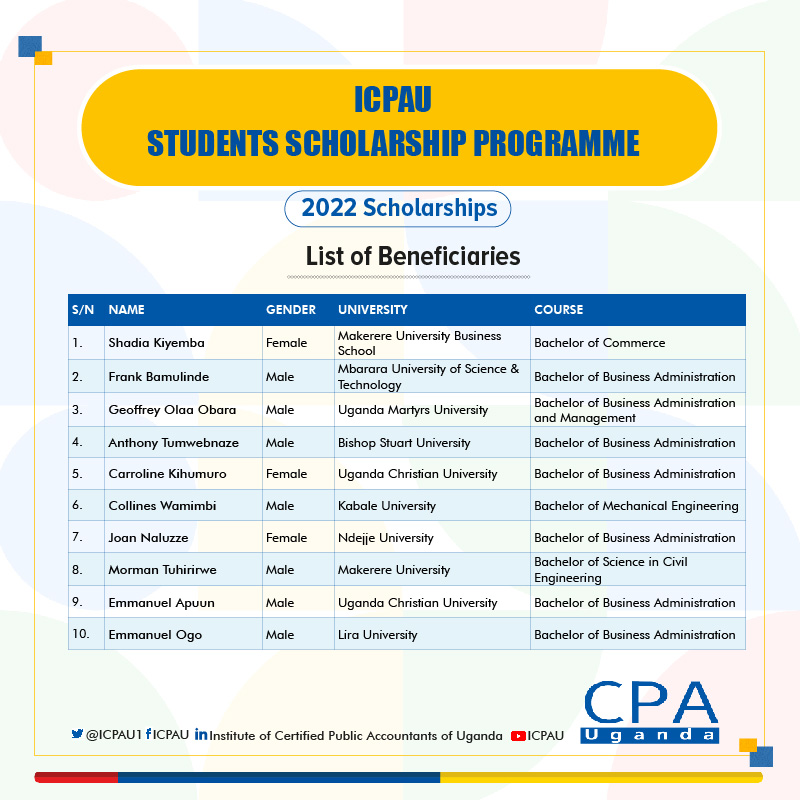 ICPAU πΊπ¬ on Twitter: ICPAU πΊπ¬ on Twitter: