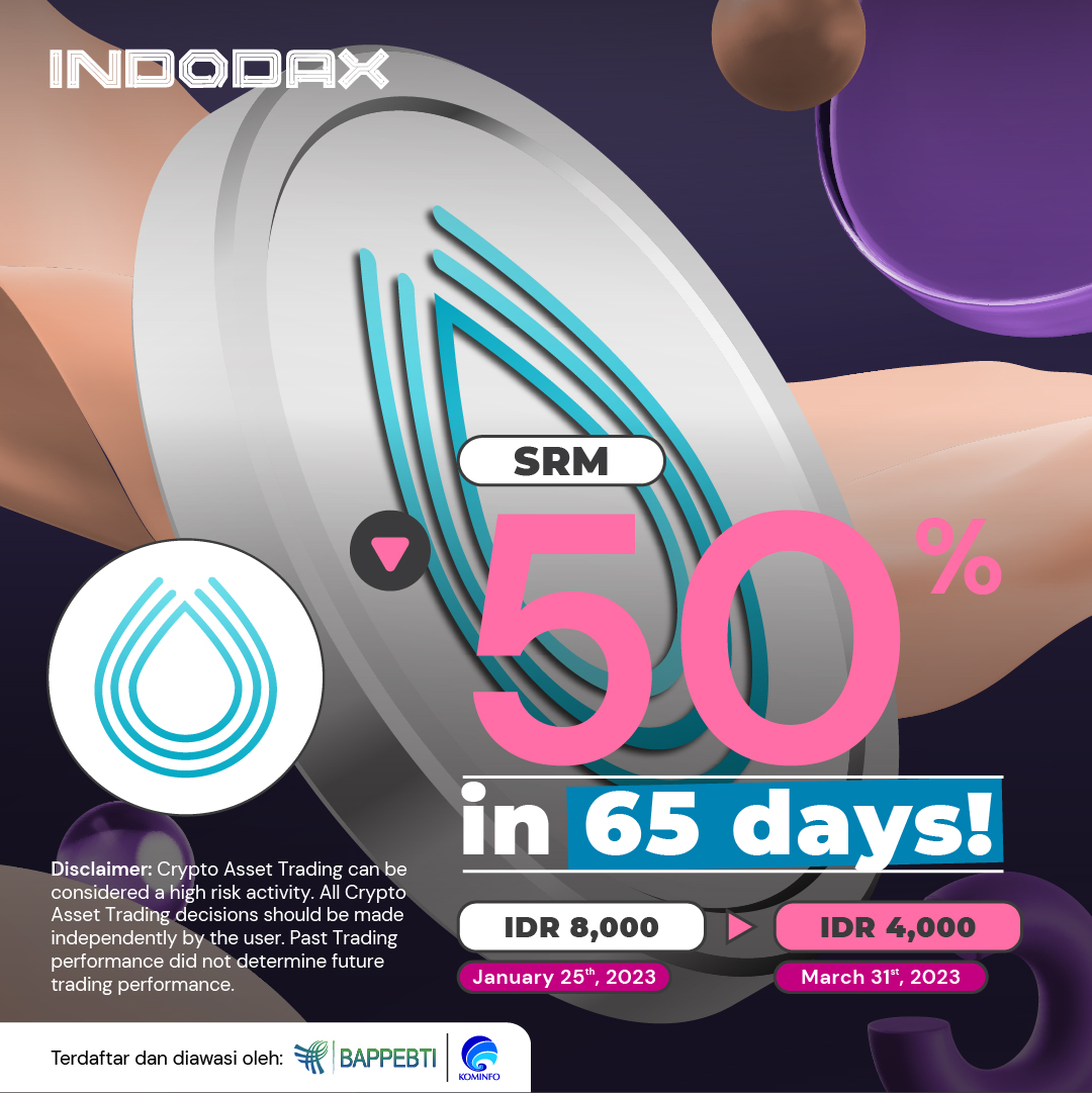 indodax on Twitter: "Dalam waktu 65 hari dari 25 Januari 2023 sampai 31 Maret 2023, harga aset ...