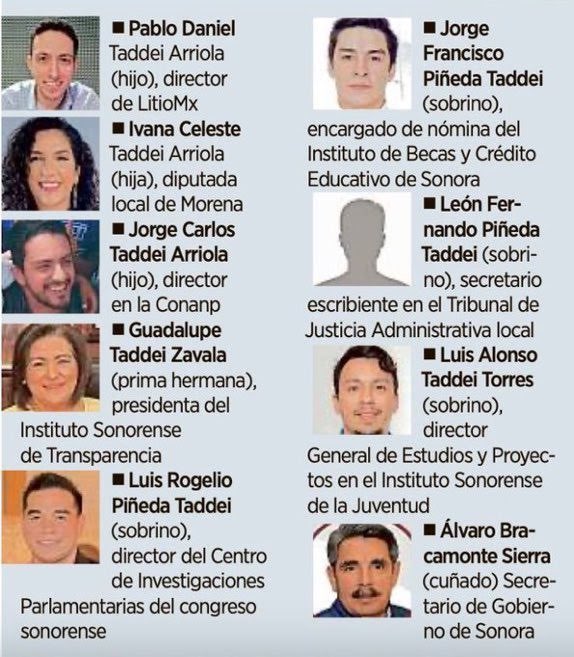 Joe Naturist Sólo 18 Años Contenido Sensible On Twitter Rt