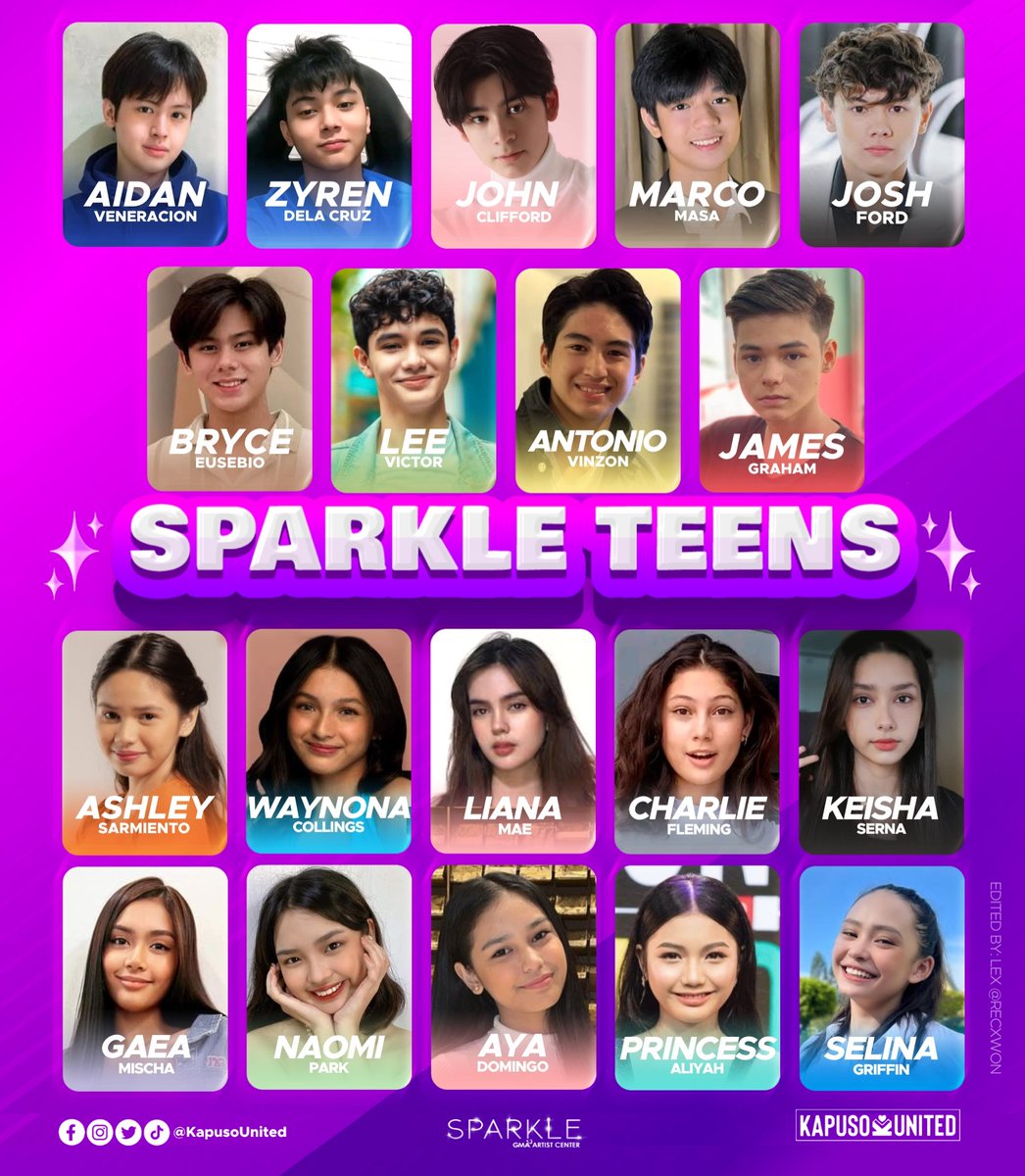 Kapuso United on Twitter: "Introducing SPARKLE TEENS - new set of talented and passionate young ...
