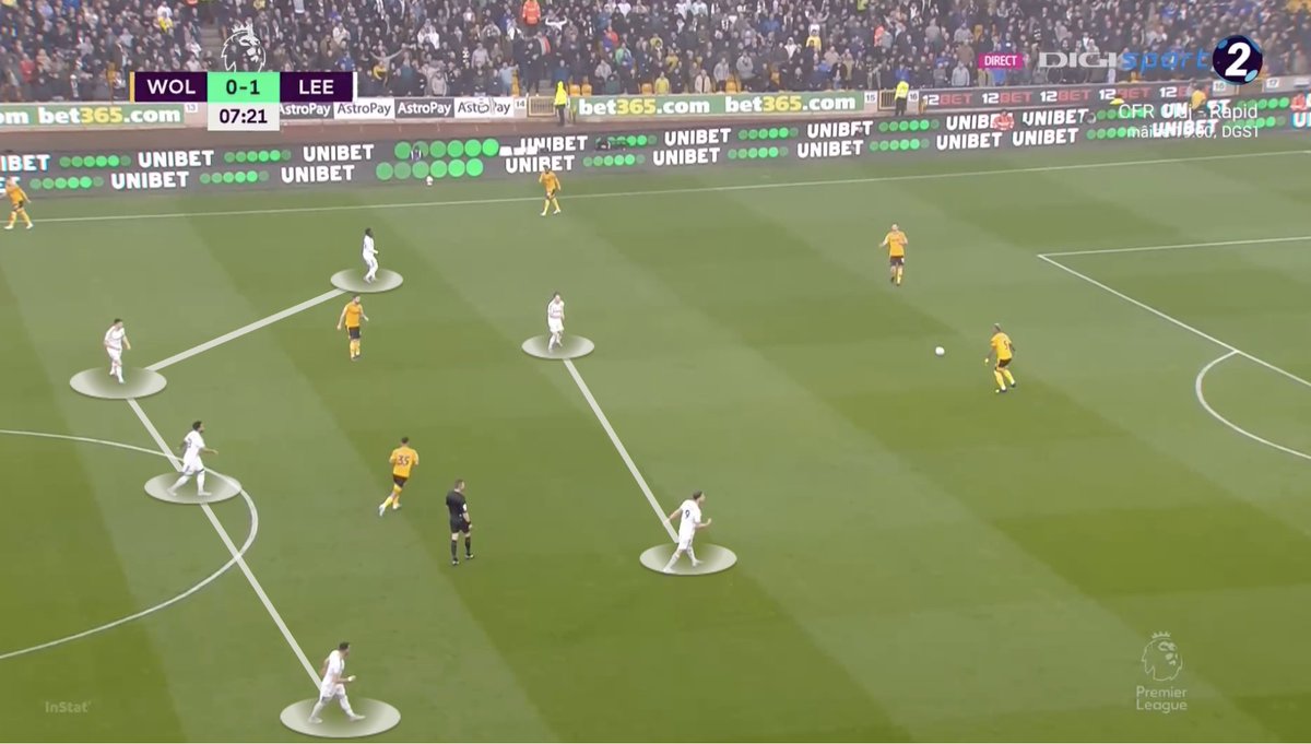 Mikel Arteta's Arsenal are back this Saturday against Javi Gracia's ...