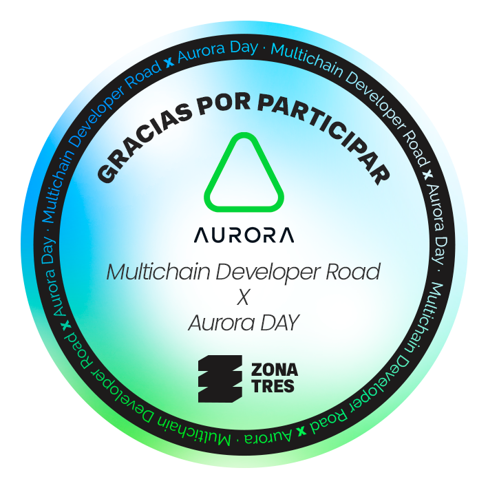 Aurora Latam on Twitter: "Gracias a todos por sumarse al Taller de @AuroraLatam & @lazonatres 🫡 ...