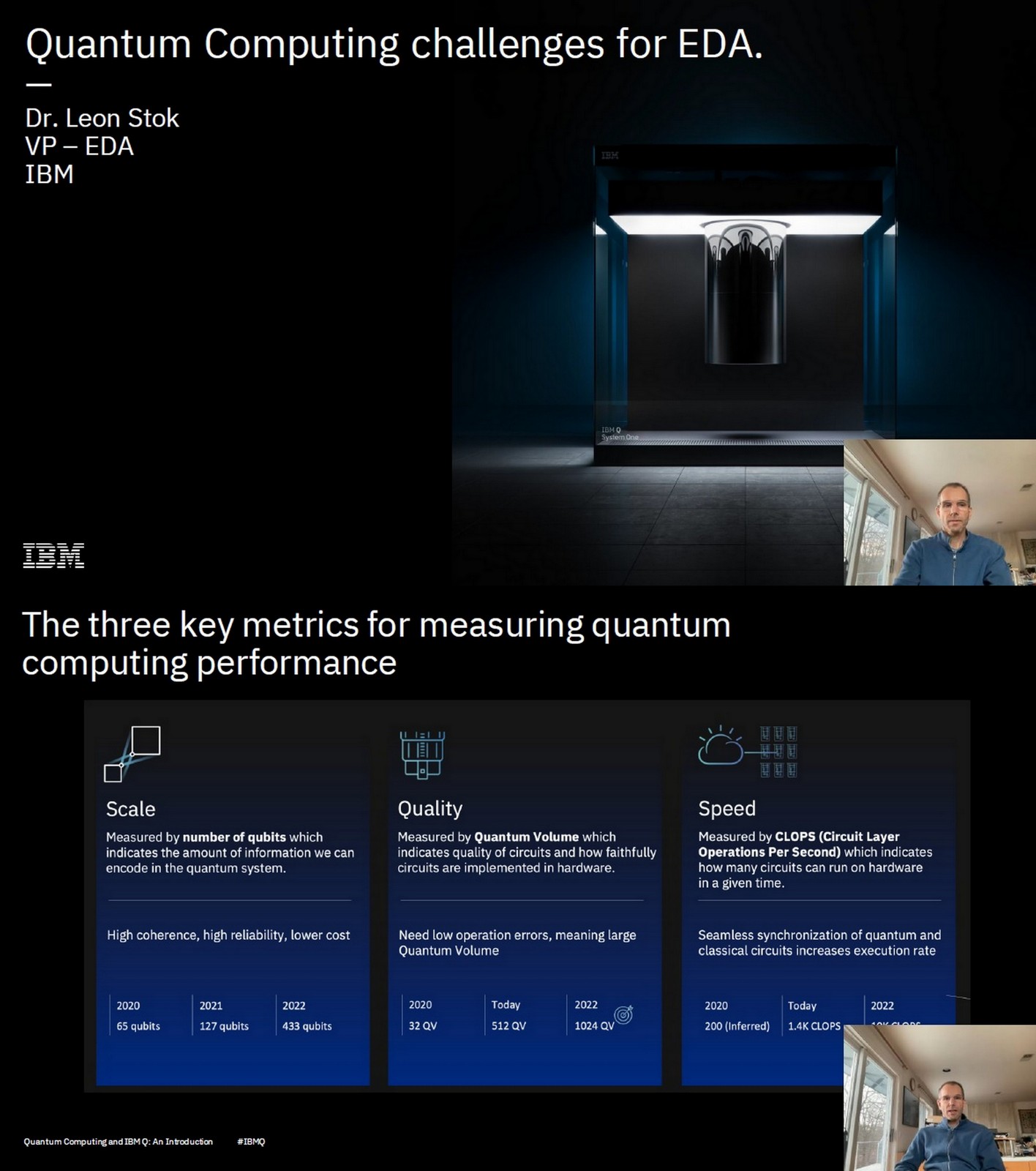 OGAWA, Tadashi on Twitter: "=> "Quantum Challenges for EDA", Leon Stok, VP EDA, IBM, Invited ...