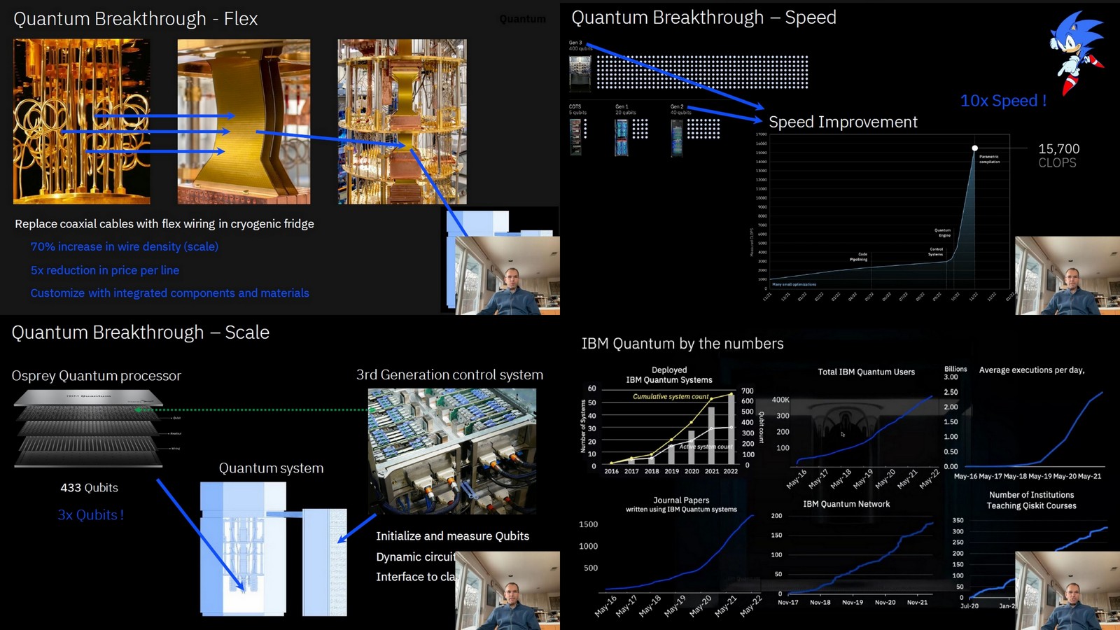 OGAWA, Tadashi on Twitter: "=> "Quantum Challenges for EDA", Leon Stok, VP EDA, IBM, Invited ...