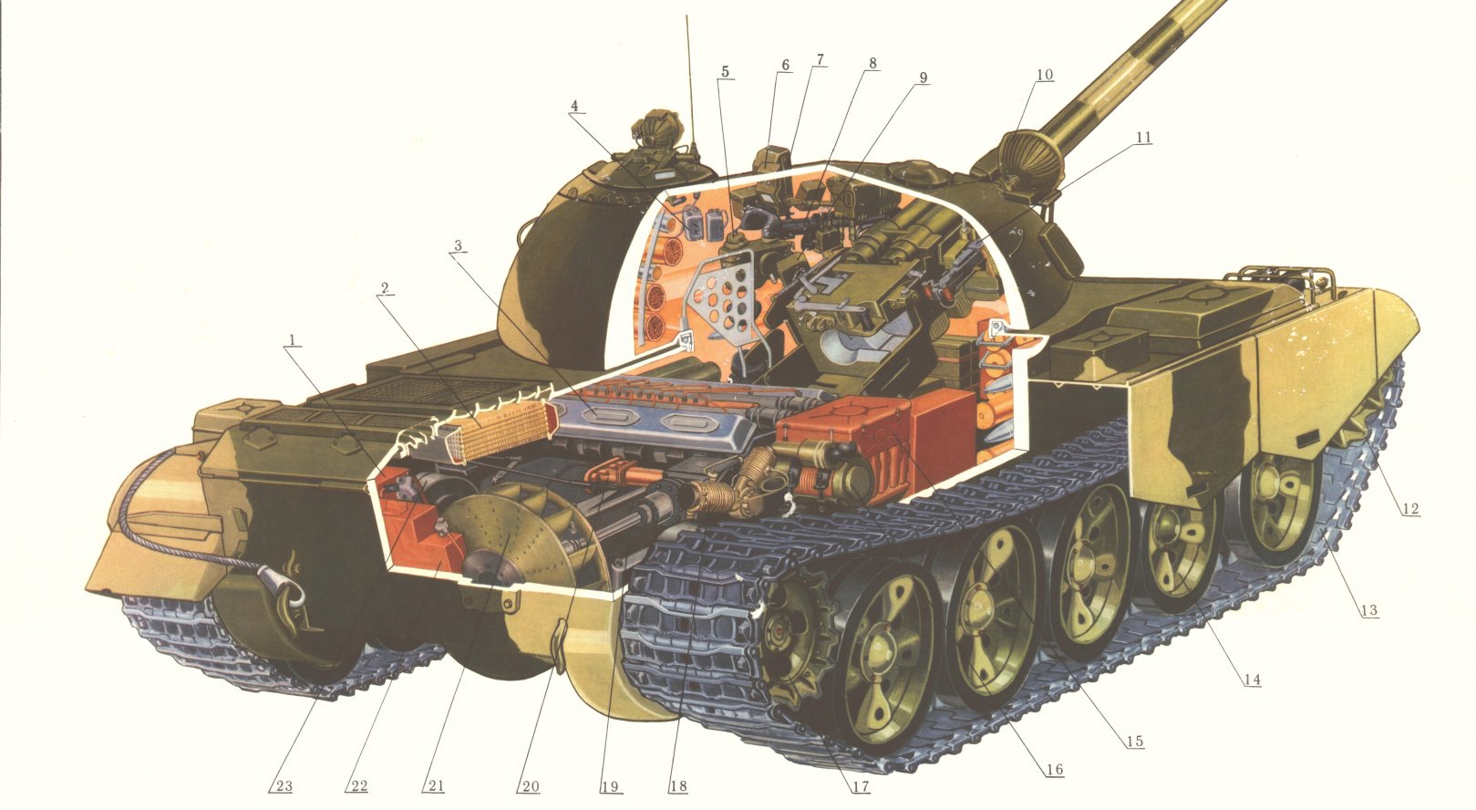 Tank Interior Layout