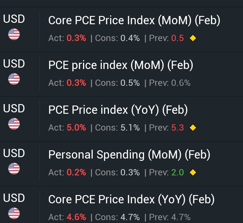 The report - The Coming Collapse of Inflation and How To Benefit From ...