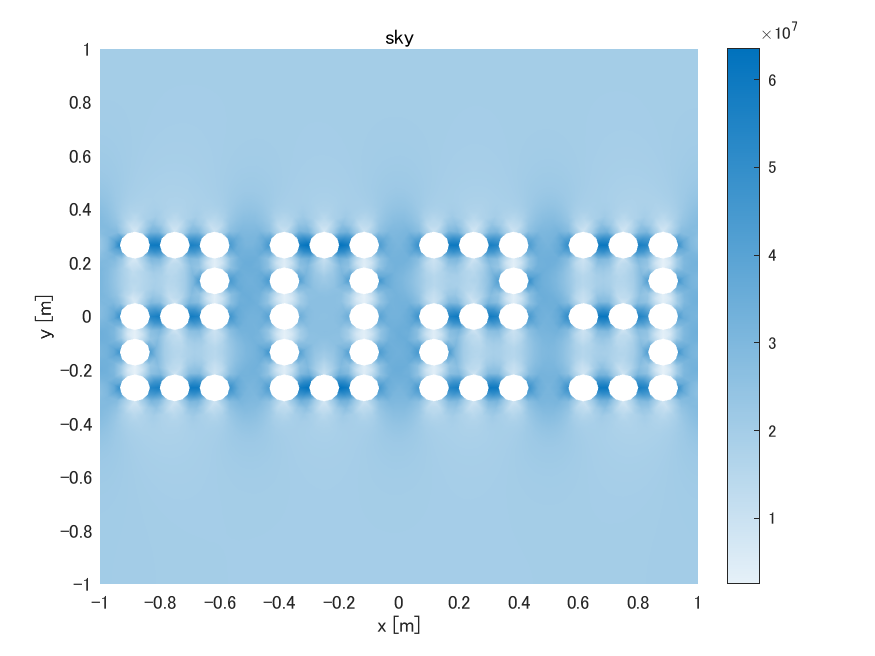 michio inoue l MATLAB の中の人(@michio_MWJ) - Twilog (ツイログ)