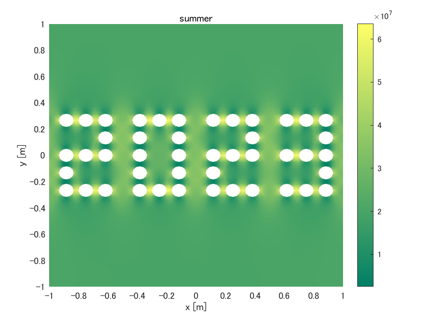 michio inoue l MATLAB の中の人(@michio_MWJ) - Twilog (ツイログ)