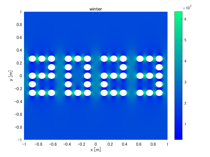 michio inoue l MATLAB の中の人(@michio_MWJ) - Twilog (ツイログ)