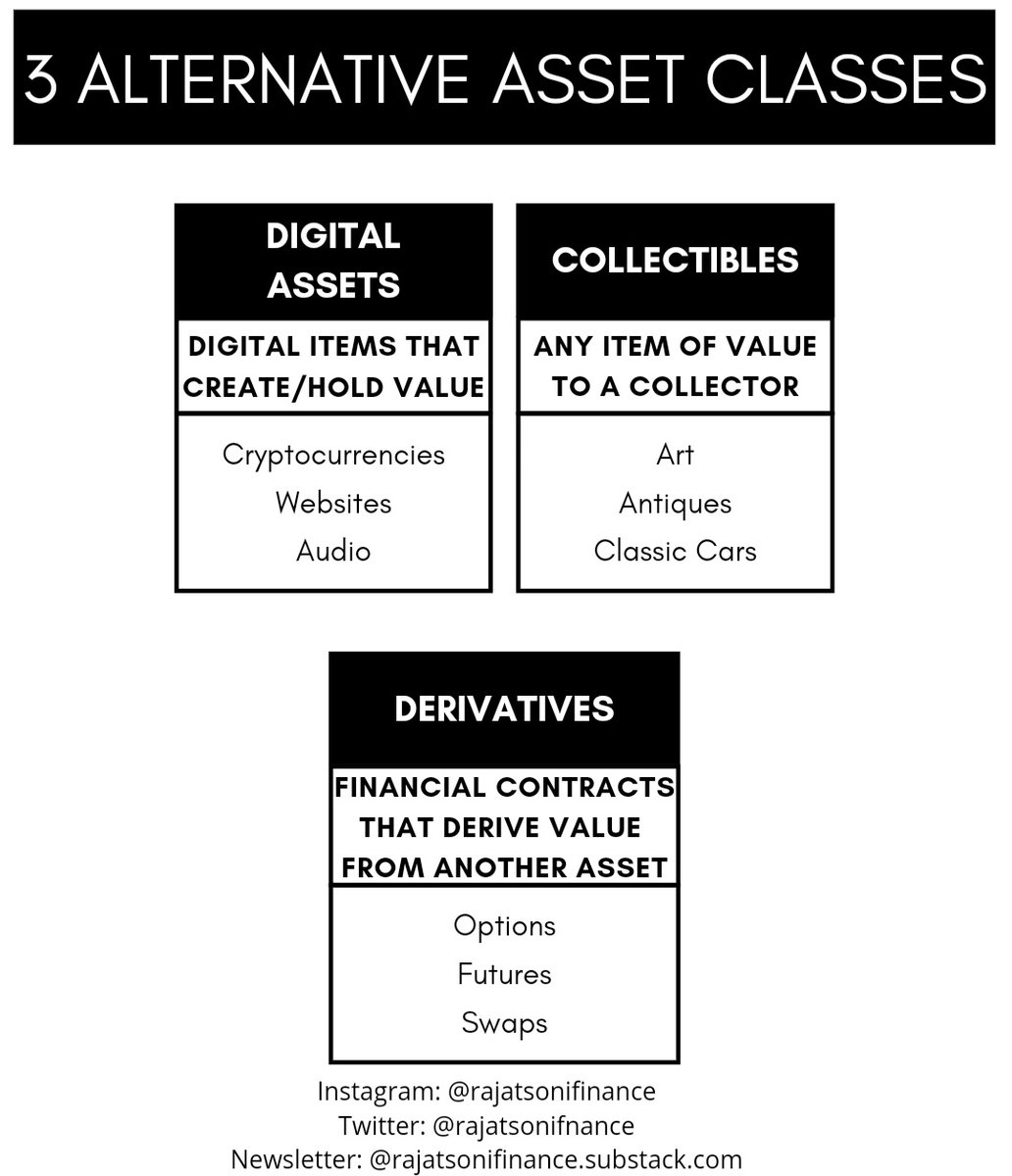 Every post tells you to START investing, but very few tell you WHAT you ...