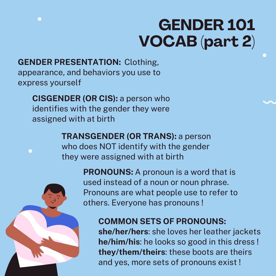 chouchou des nanas on Twitter: "It’s Trans Day of Visibility so here’s an infographic about and ...
