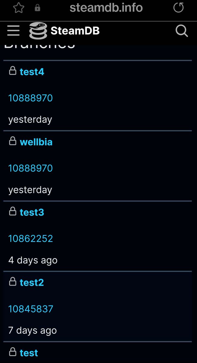 Zeo on Twitter: "Activity in the Wellbia branch on the PSO2NGS SteamDB page as of yesterday ...