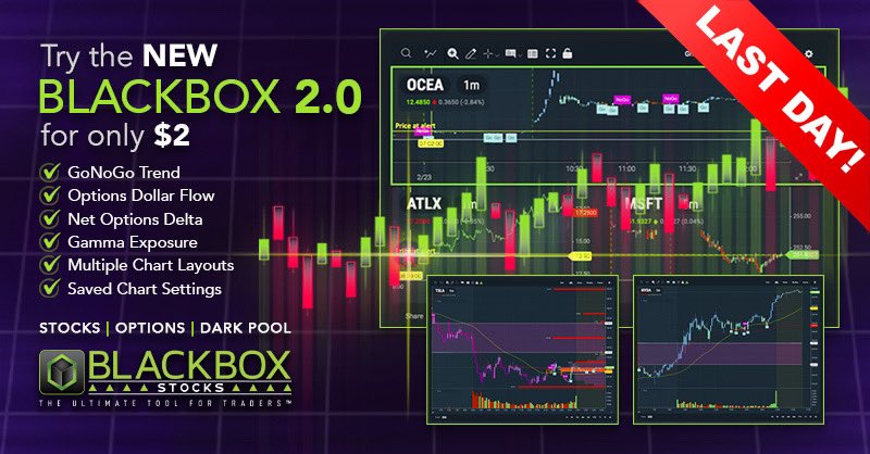 BlackBoxStocks on Twitter: "LAST DAY to try the NEW BlackBox 2.0, 30 Days only $2! Get the ...