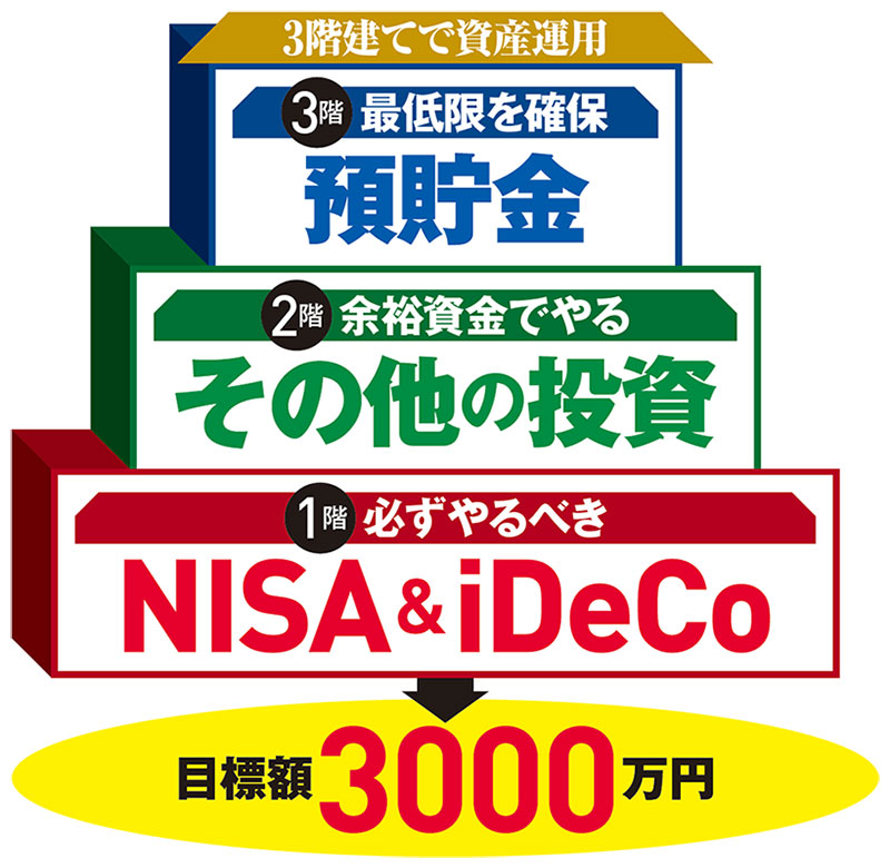 日経トレンディ(@Nikkei_TRENDY) - Twilog (ツイログ)