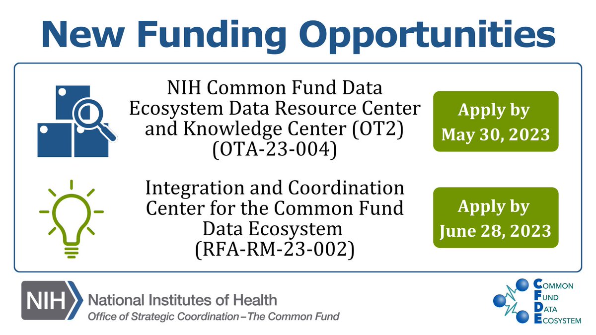 National Institute of Mental Health (NIMH) on Twitter: "RT @NIH_CommonFund: The Common Fund Data ...