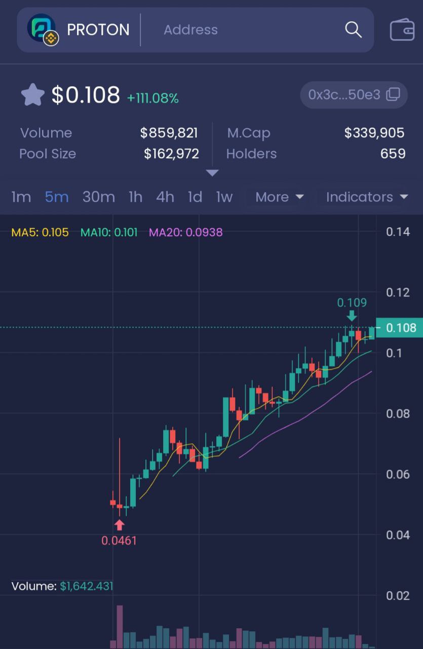Proton Protocol (@protonprotocol_) / Twitter