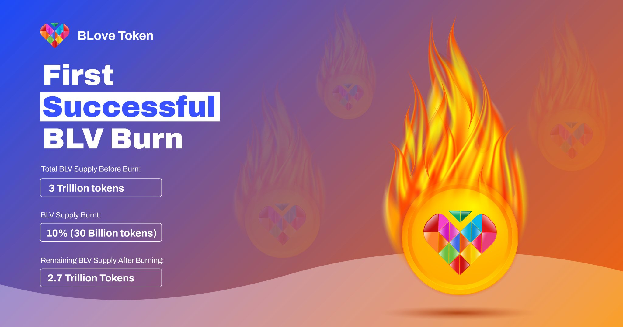 BFIC B-Love Network (@BFICBloveIndia) / Twitter