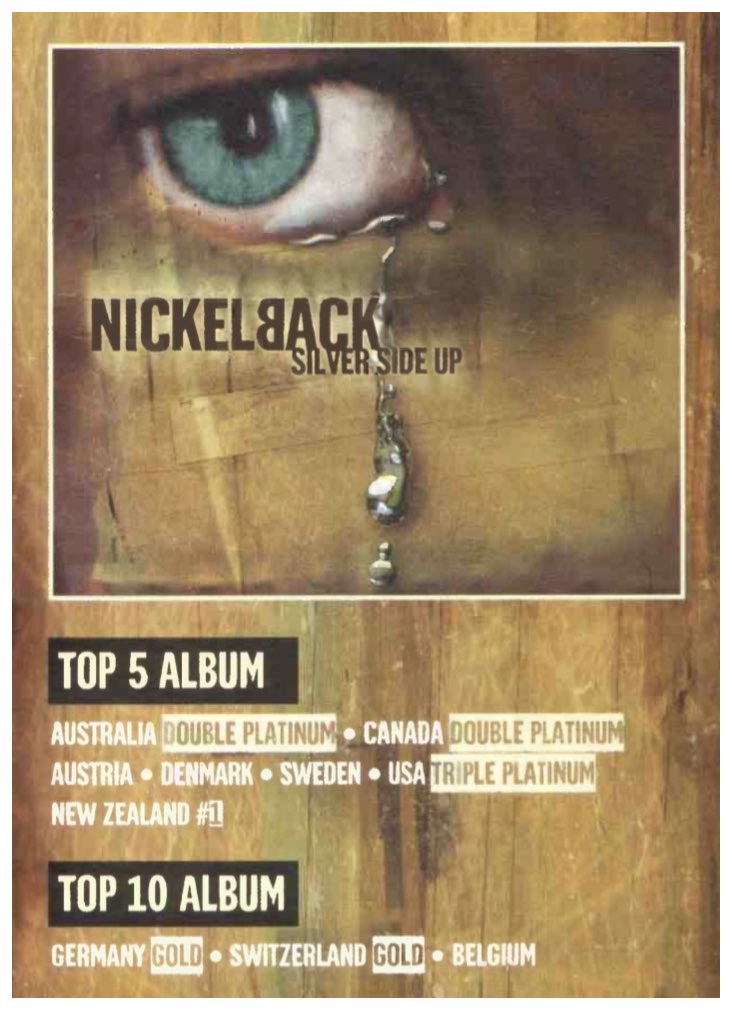 Silver Side Up Album Cover