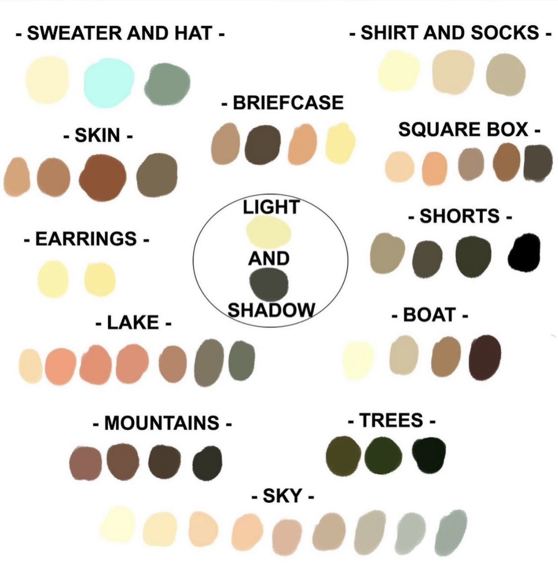 Odd Future on Twitter: "Tyler, The Creator's 'Call Me If You Get Lost' album cover. Photo 1: The ...