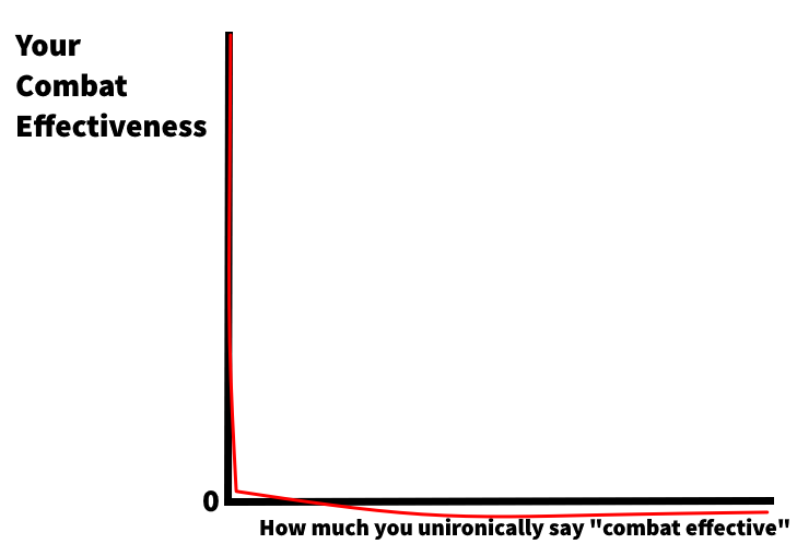 Tacticool Memes⚪ on Twitter: "I don't make the rules here..."