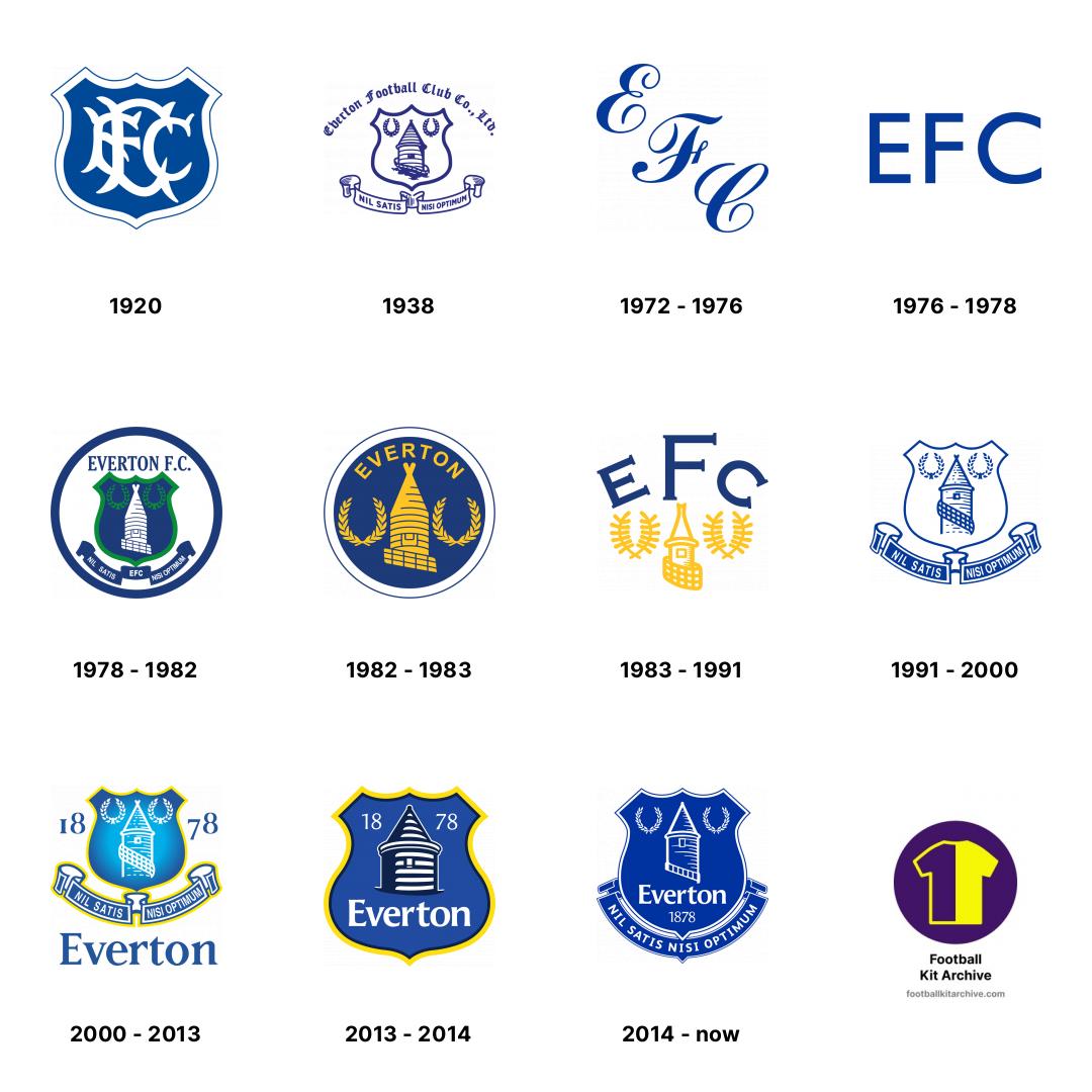 Everton Logo