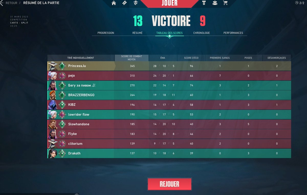 Bl dy On Twitter quel lo De Merde Le Rank Ascendant Vraiment bl-dy-on-twitter-quel-lo-de-merde-le-rank-ascendant-vraiment