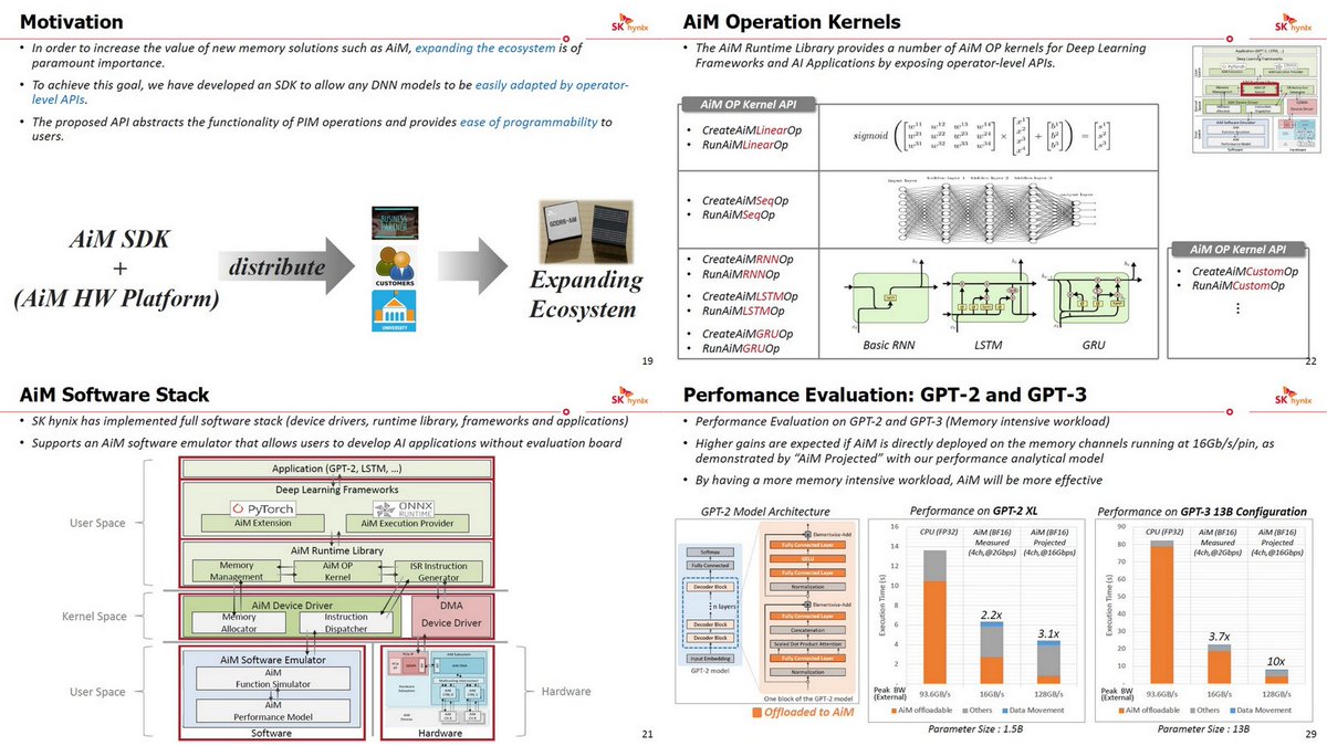 OGAWA, Tadashi on Twitter: "ASPLOS 2023での Onur Mutlu教授グループによる Processing-in-Memoryチュートリアルで、SK ...