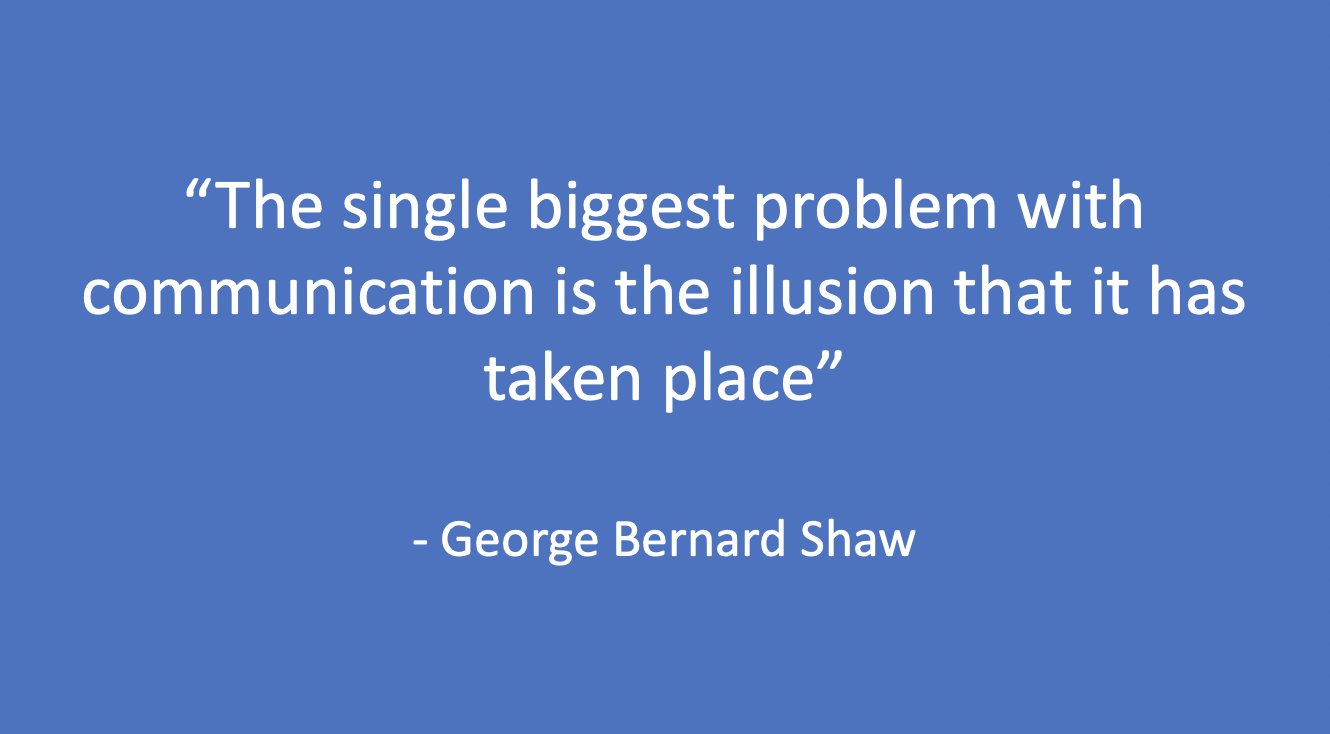 Illusion Of Communication Quotes George Bernard Shaw Quote: The Single