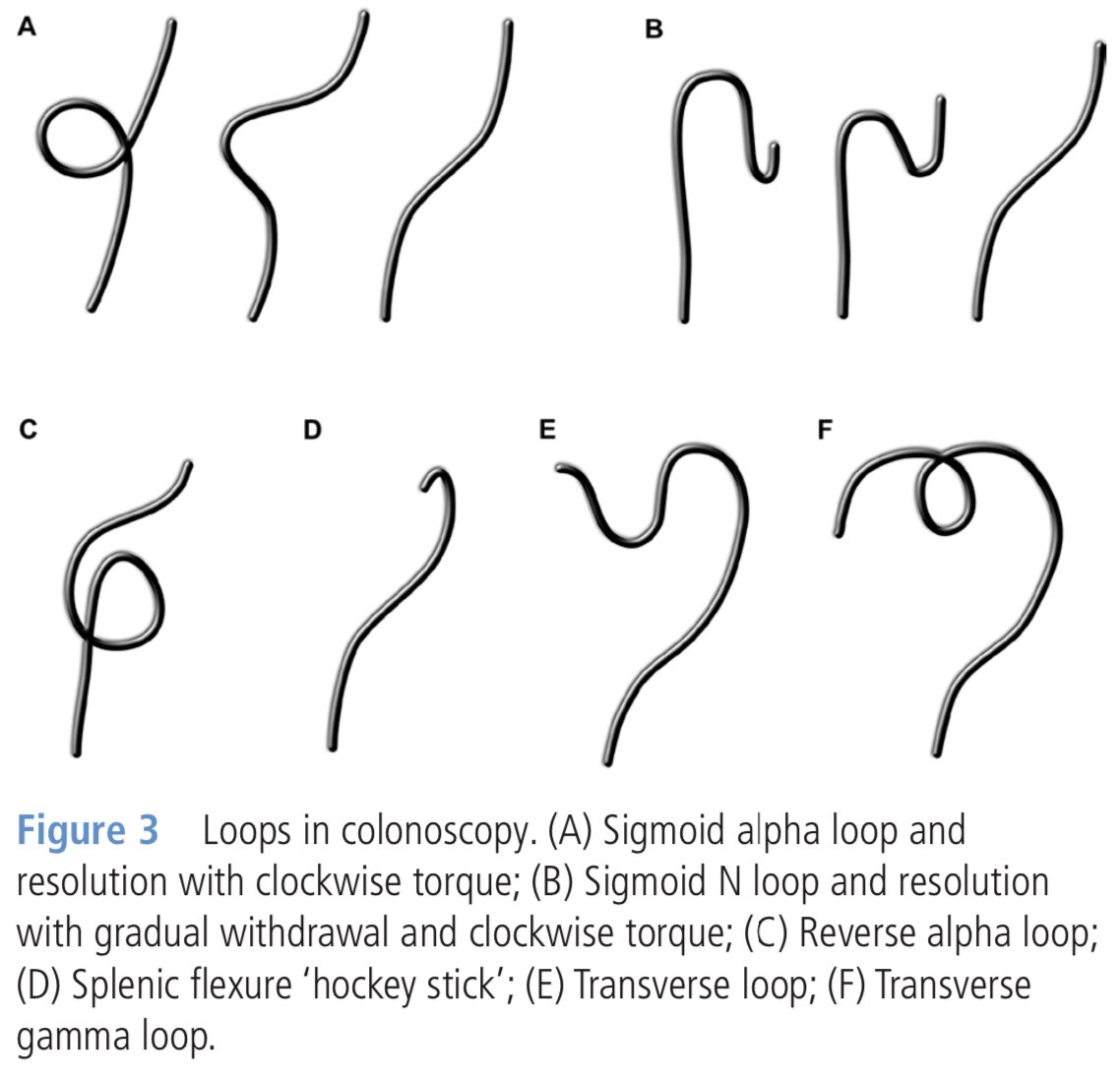 I was recently asked to share some the best freely available ...
