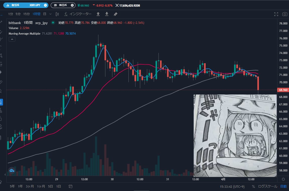 8 Rush(@hachi_rush) - Twilog (ツイログ)