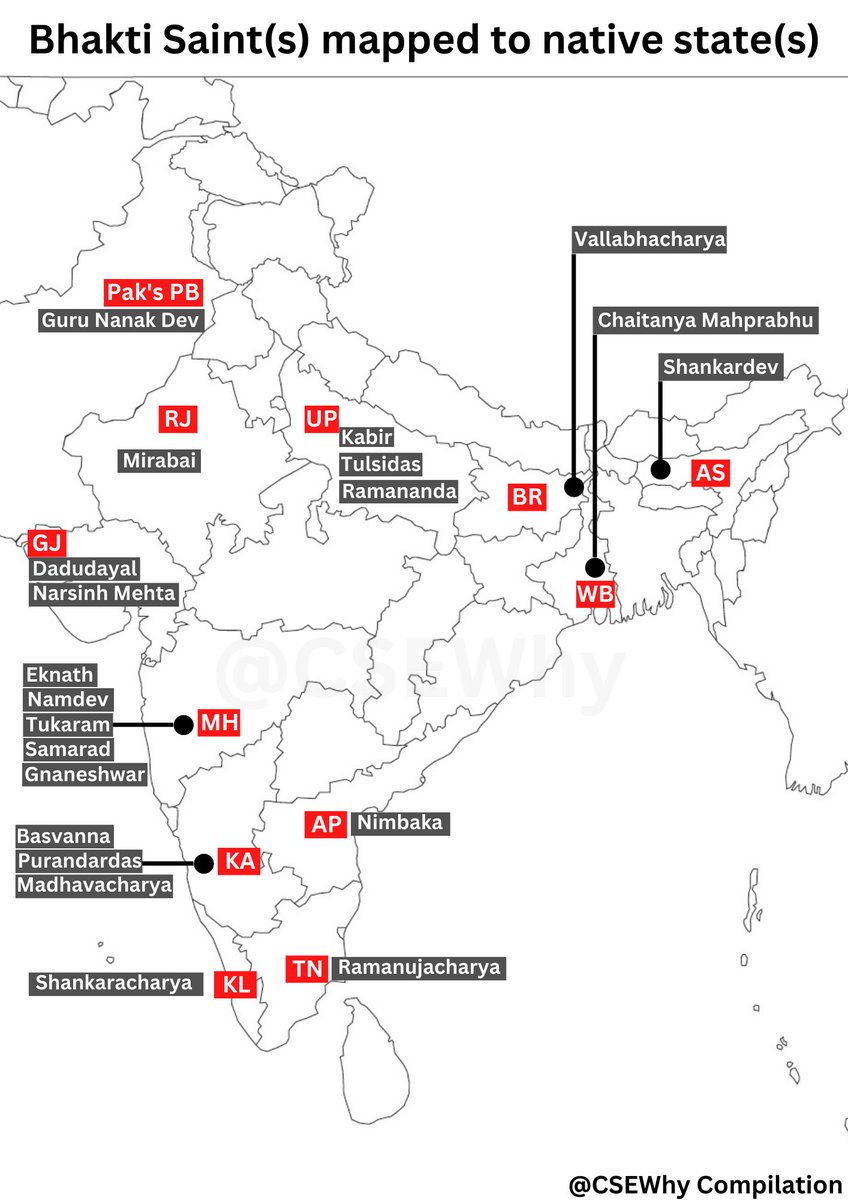 UPSC CSE WHY on Twitter: "Where did Bhakti Saints come from? Mapped major saints to their ...