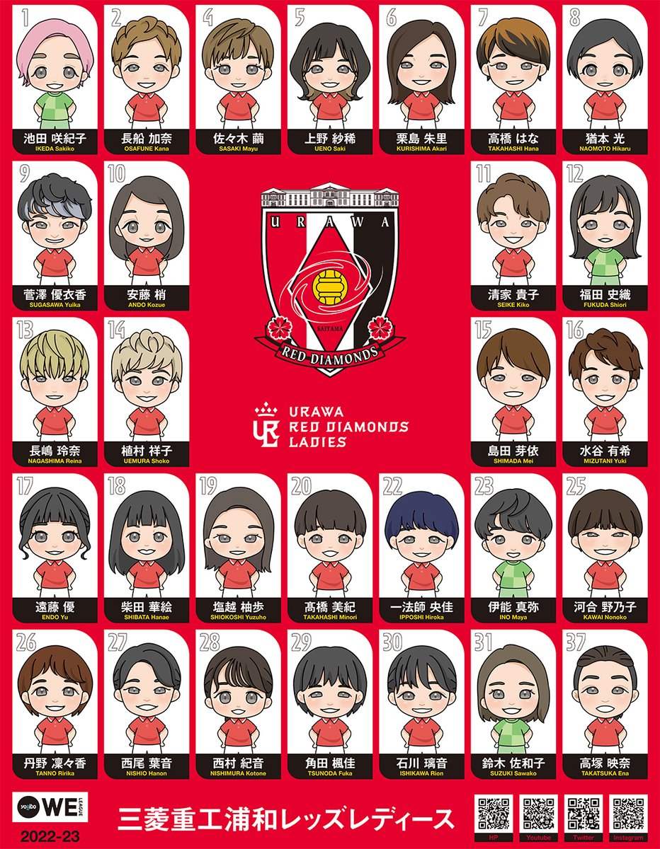 三菱重工浦和レッズレディースオフィシャル On Twitter / さあ、ホームゲーム👊 全員で勝利する🤝 2022 23 Yogiboweリーグ 第13節 三菱重工浦和レッズ
