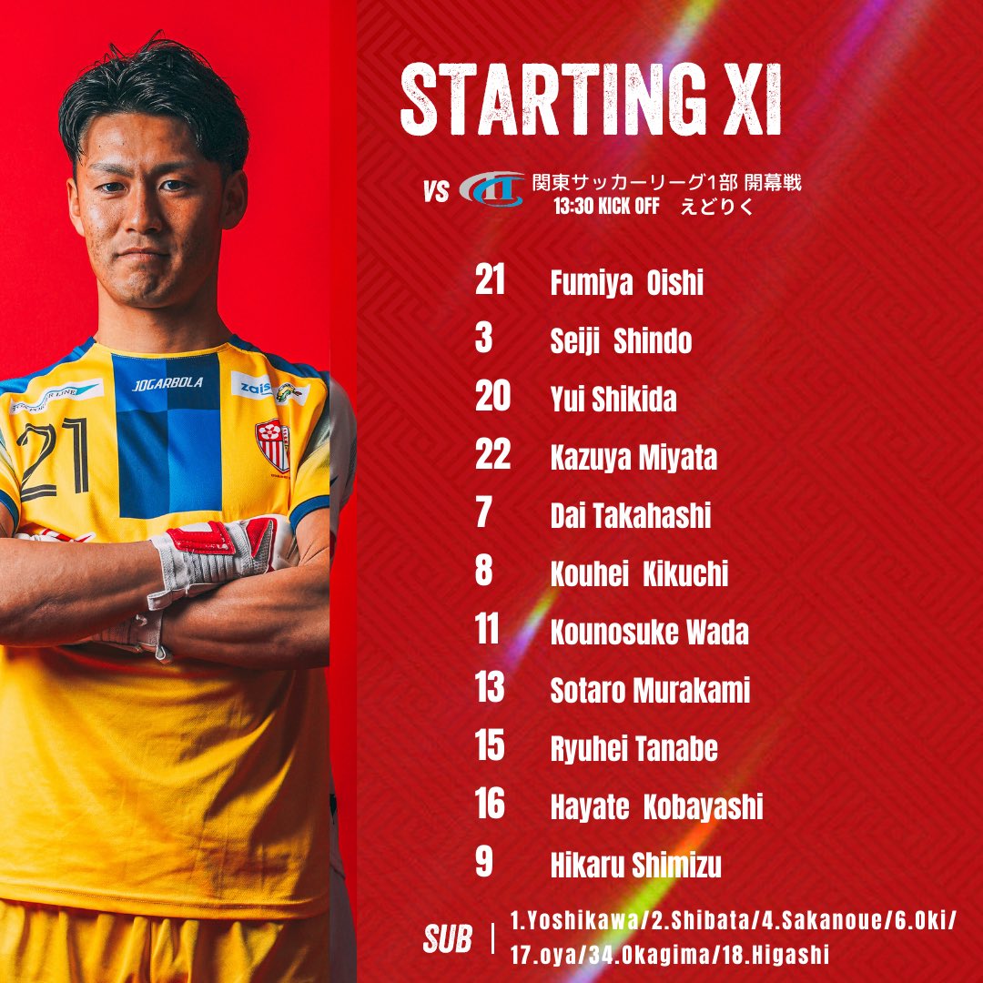 ⚪🔴東京23FC【公式】🔴⚪️🔜4/1(土)リーグ戦開幕(H)江戸川区陸上競技場 on Twitter: "|| || 𝗦𝗧𝗔𝗥𝗧𝗜𝗡𝗚 𝗟𝗜𝗡𝗘-𝗨𝗣 || || [スタメン] GK:21 ...