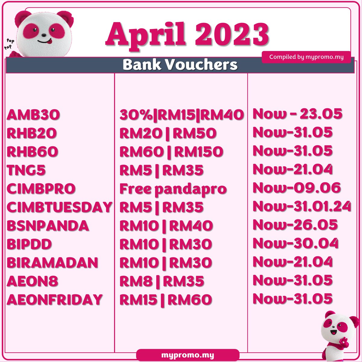 mypromo.my on Twitter: "foodpanda: List of Voucher Codes APRIL 2023 Order 👉 https://mypromo.my ...