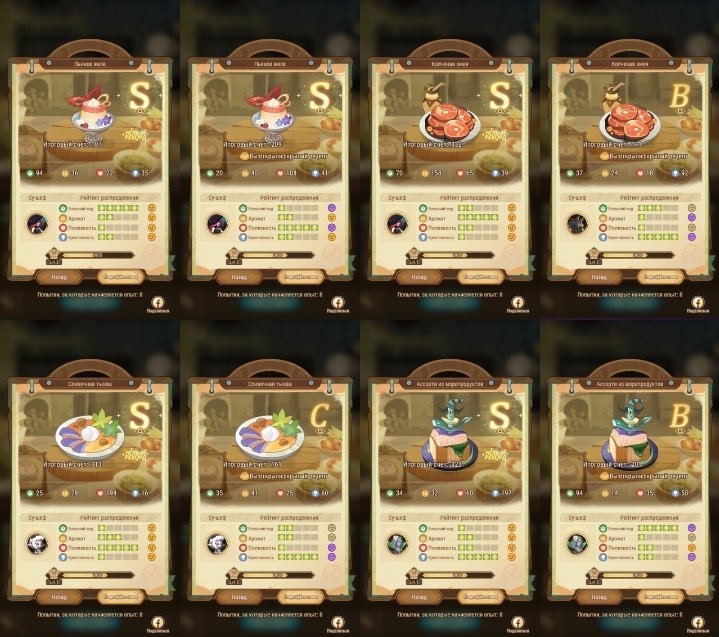 KEIKO on Twitter: "グルメ対決イベントのS級 レシピ4種＋秘伝レシピだそうです🍳 https://t.co/XT2qhpkrod #afkアリーナ #美食調理 https ...