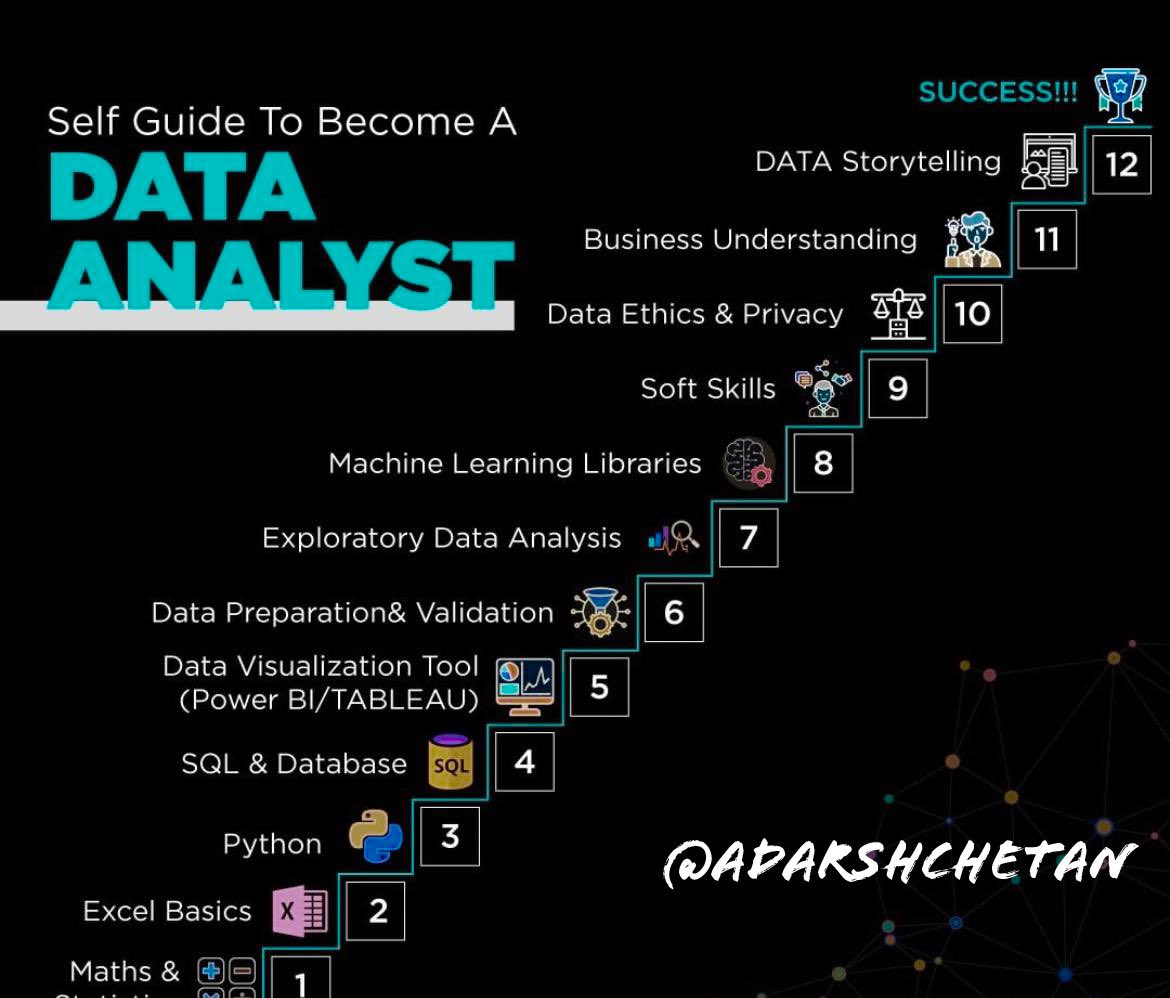 Thread by @AdarshChetan on Thread Reader App – Thread Reader App