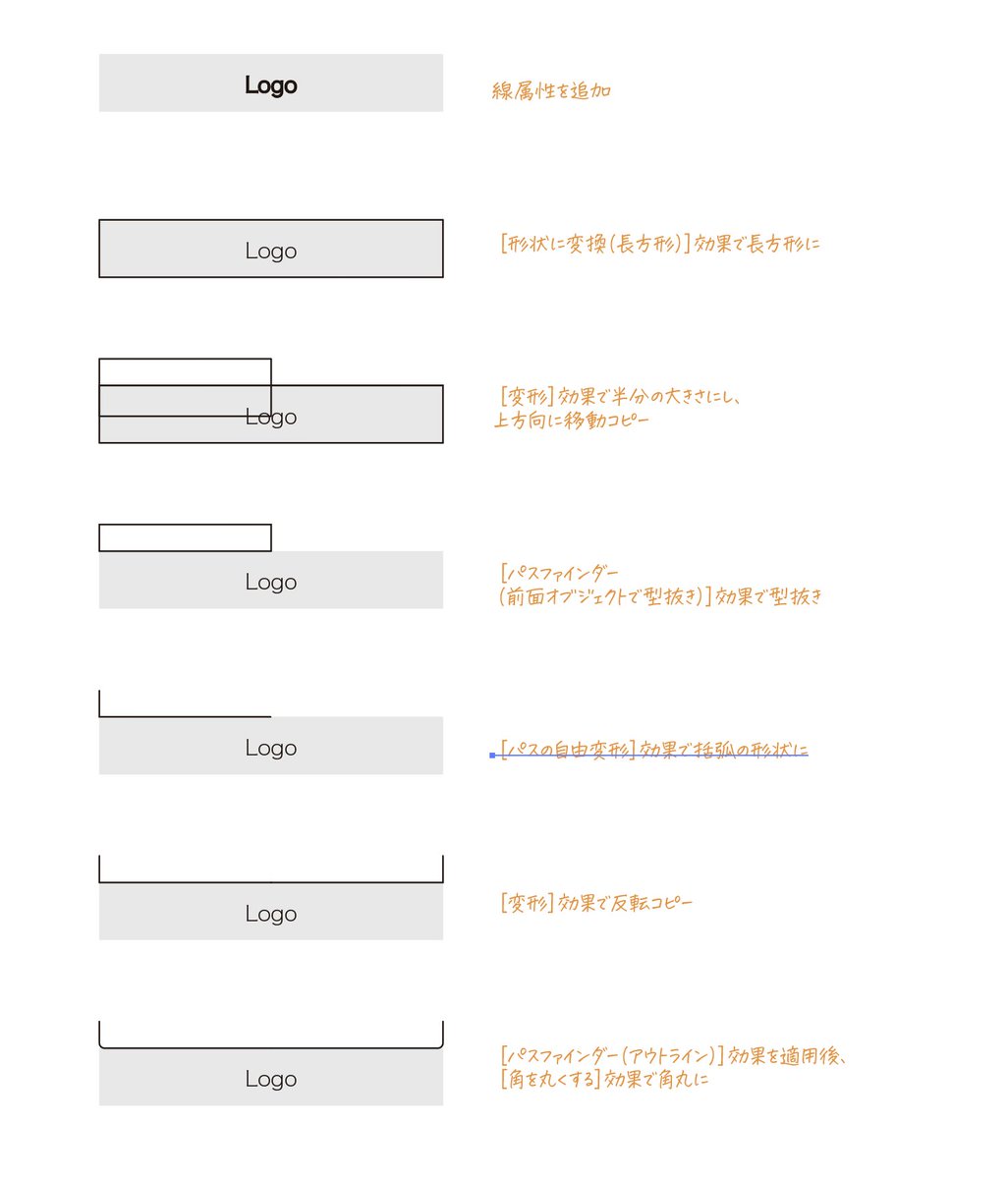 DTP Transit on Twitter: "ロジック ダウンロードはnoteから https://note.com/dtp_tranist/n/nc4ac9faf69c4…"