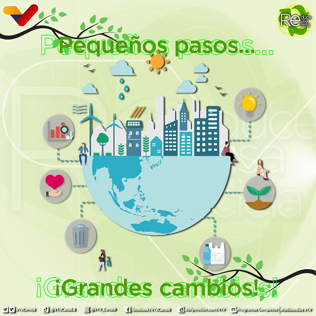 Bonos Protectores Social Al Pueblo on Twitter: "RT @VTVcanal8: #CuidaElAmbiente🌎| Con pequeños ...
