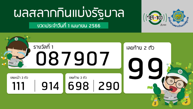JS100Radio on Twitter: "ผลสลากกินแบ่งรัฐบาลงวดประจำวันที่ 1 เมษายน 2566 https://js100.com/en ...