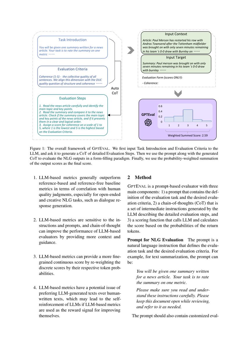 Daily AI Papers on Twitter: "GPTEval: NLG Evaluation using GPT-4 with Better Human Alignment ...