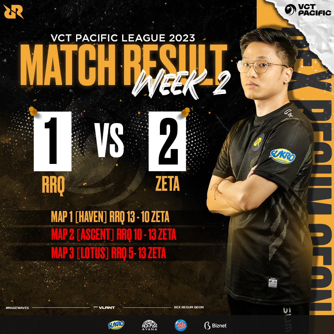 Team RRQ on Twitter: "RRQ put up quite a fight today. We managed to come out ahead in map 1 but ...