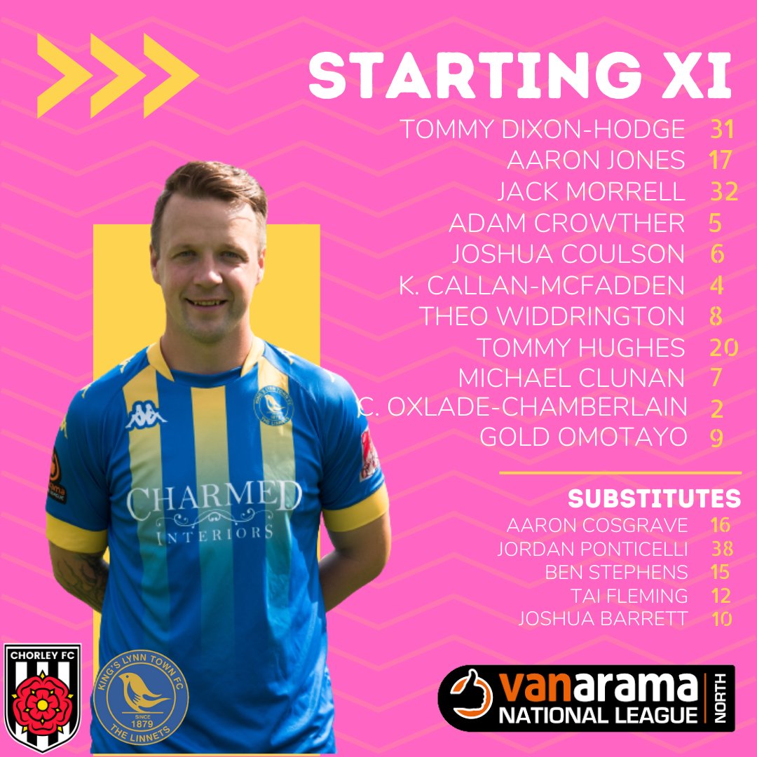King's Lynn Town FC on Twitter: "The boys for this afternoon. 👊 Debut for Jack Morrell! 💙 #KLTFC ...
