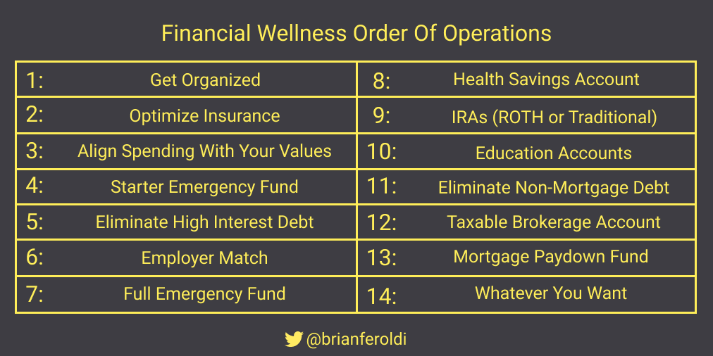 Thread by @BrianFeroldi on Thread Reader App – Thread Reader App
