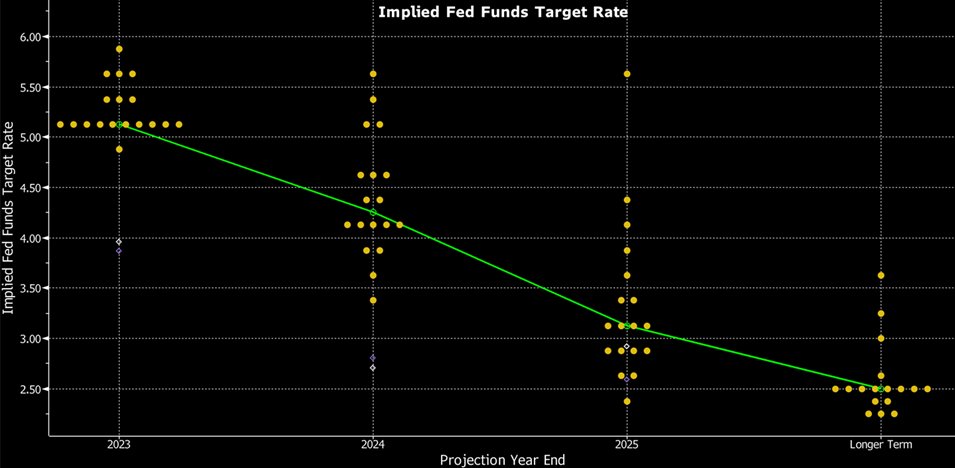 Os comparto un hilo analizando de manera sencilla qué es la Reserva ...