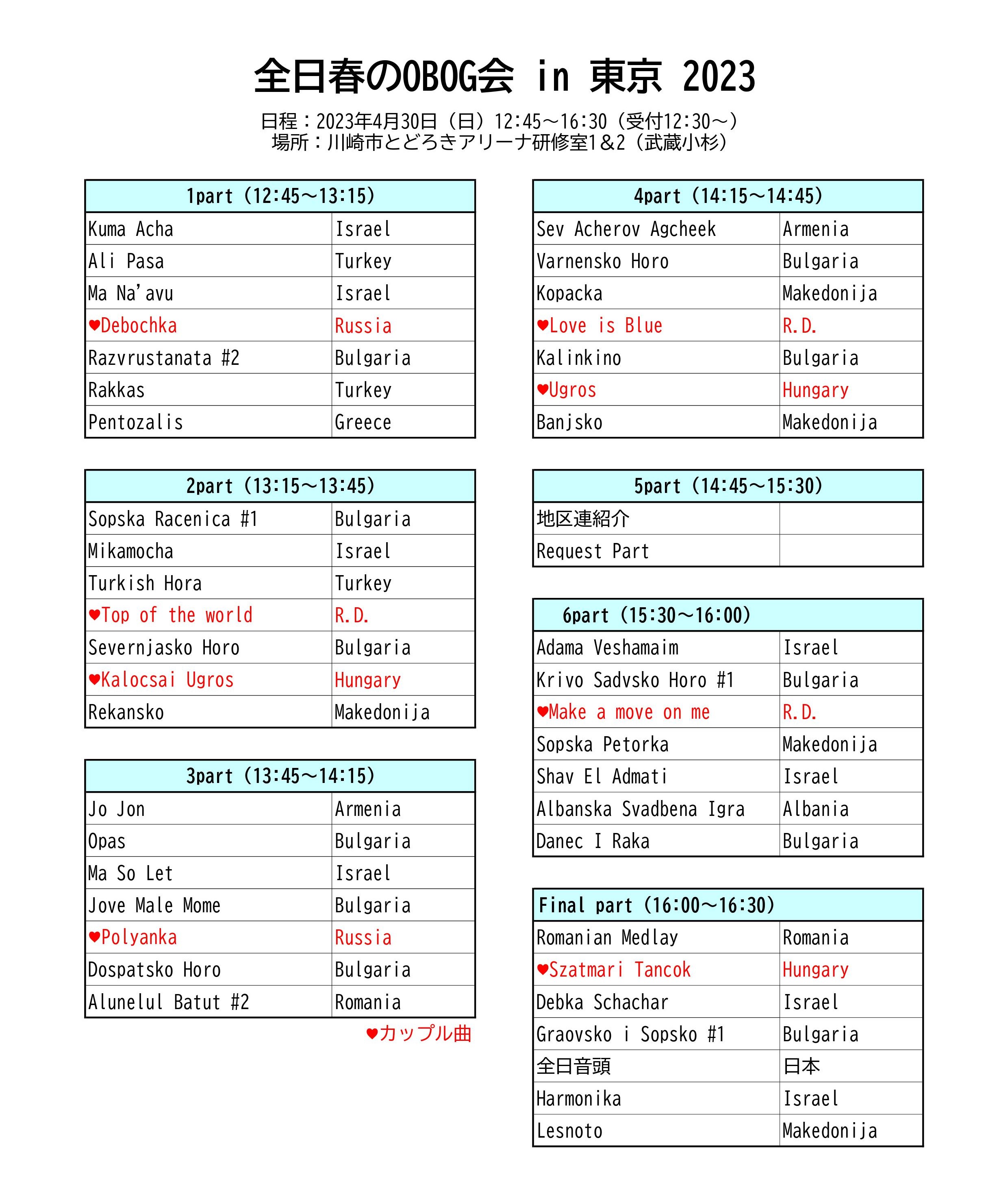 全日春のOBOG会in東京@4/30武蔵小杉 (@FD_OBOGTokyo) / Twitter